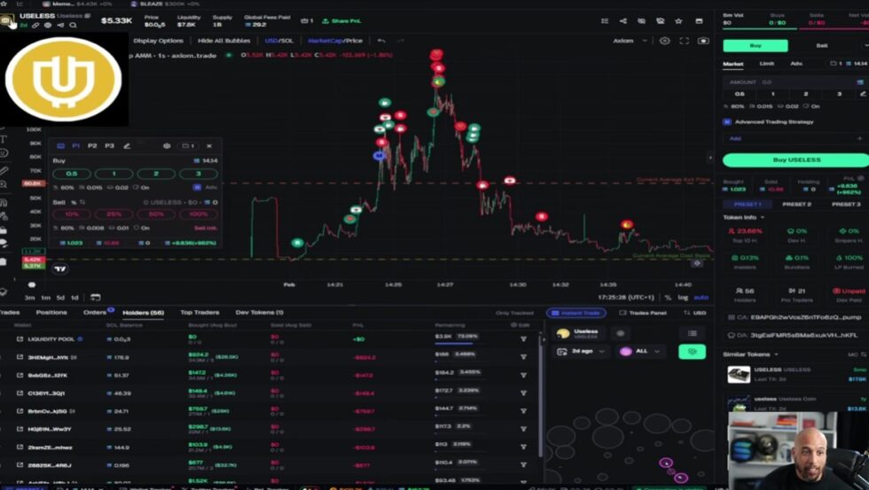 How I Make $1,000+ a Day with the “OG Method” for Meme Coins (Only on ...